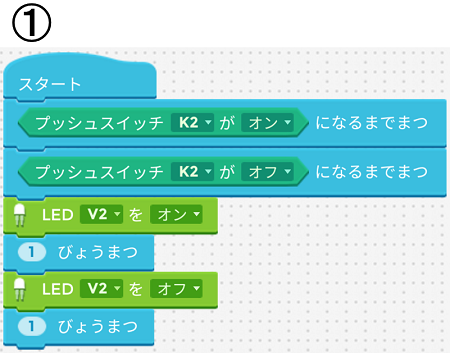 Z会 | プログラミングみらい