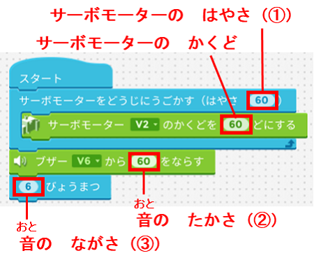 Z会 | プログラミングみらい