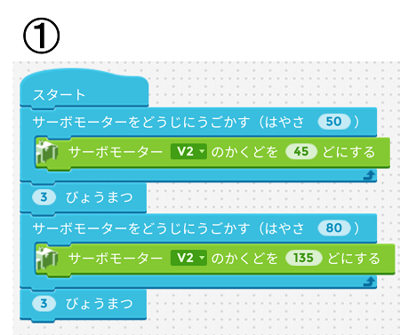 Z会 | プログラミングみらい