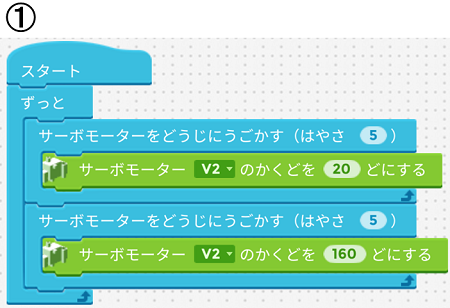 Z会 | プログラミングみらい