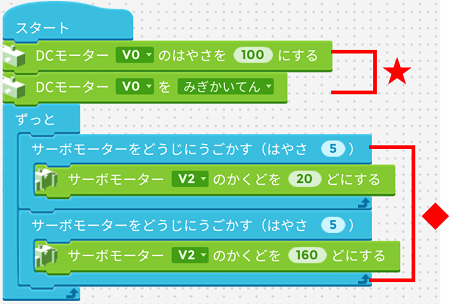 Z会 | プログラミングみらい