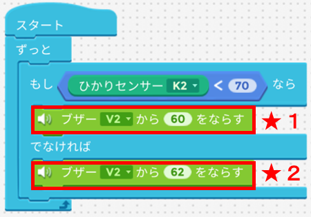 Z会 | プログラミングみらい