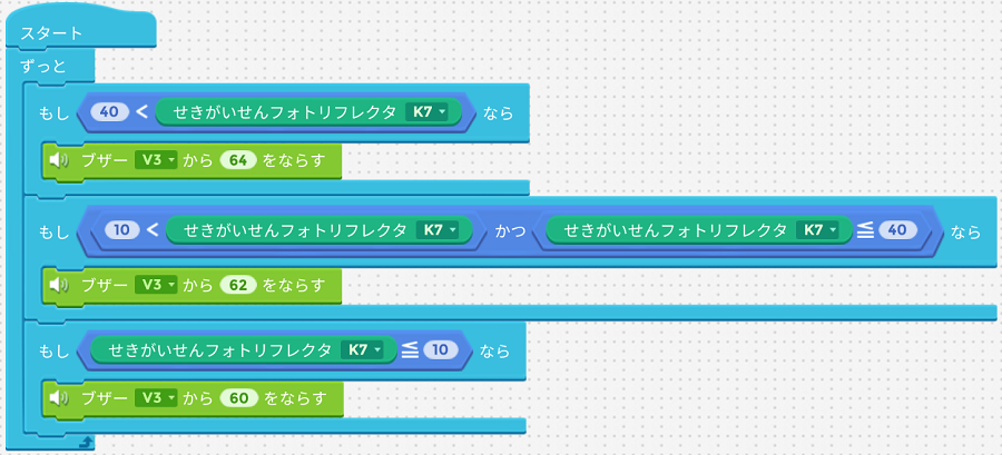 Z会 | プログラミングみらい